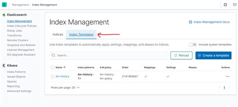 Elasticsearch Index Templates Order At Amy Ammerman Blog