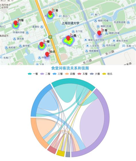 Github Qiangsiwei Competition Emc Emc