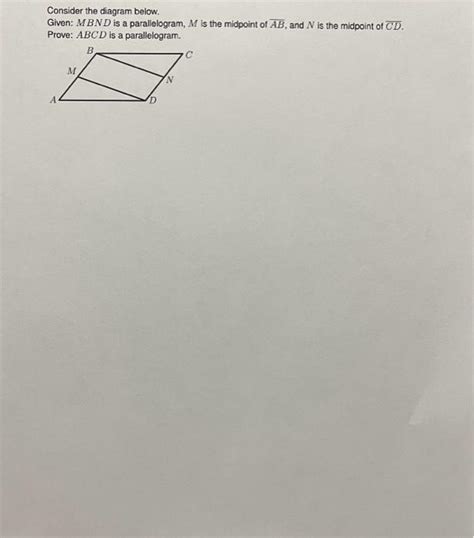 Solved Consider The Diagram Below Given MBND Is A Chegg