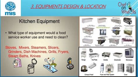 Cgmp Training Catering Ppt