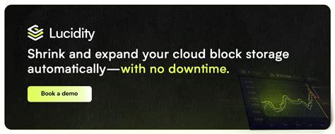 Best 15 Azure Devops Tools