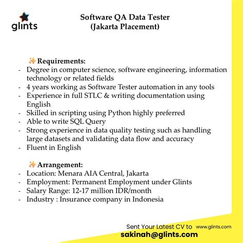 Syifa Sakinah Hidayat On Linkedin Software Qa Engineer Opportunities