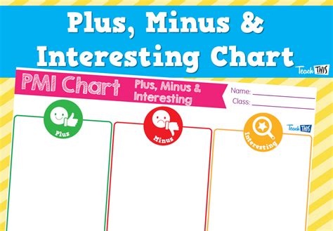 Plus Minus And Interesting Chart Teacher Resources And Classroom Games Teach This