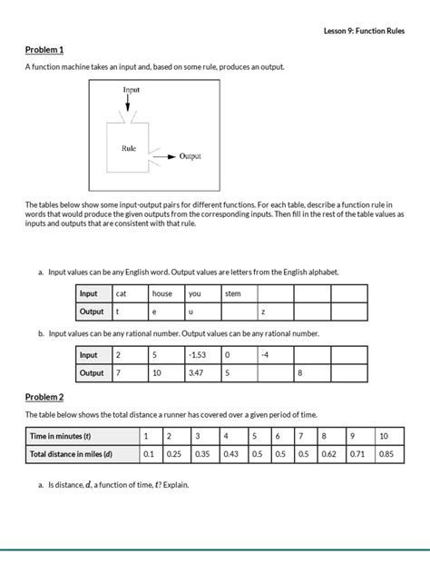 Lesson 9 Function Language Pdf Function Mathematics