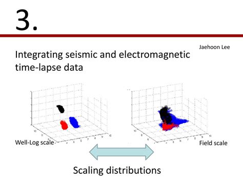 Scrf 26th Annual Meeting May Ppt Download
