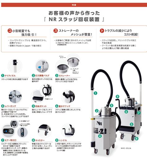 NR スラッジ回収装置 NRC 052A NRC 102A 沈殿した切削液を強力に吸引しきれいにした切削液をタンクに戻す循環式掃除機です