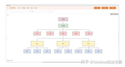 家谱如何编写？简单免费的族谱家谱制作软件 知乎