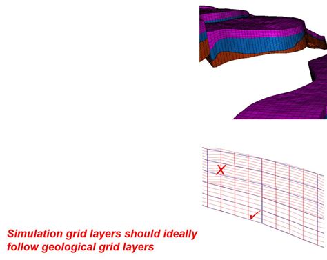 Ivan Urdaneta Posted On Linkedin