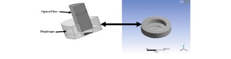 The Corrugated Micro Diaphragm In Optical Mems Sensor Reproduced From