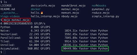 Mojoのmac版がダウンロード可能に。pythonの90000倍の高速化を実現したai向けプログラミング言語 ソフトアンテナ