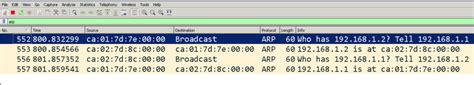 How Does The Address Resolution Protocol Arp Work Getlabsdone
