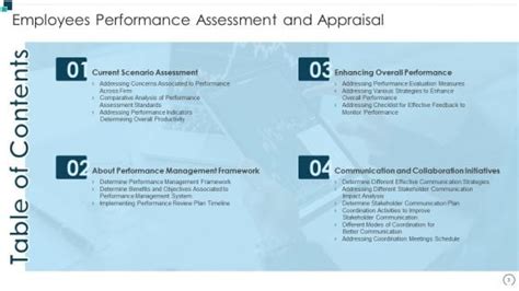 Appraisal Powerpoint Templates Slides And Graphics