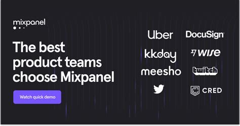 Mixpanel On Linkedin Best Product Analytics