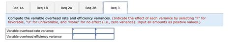 solved problem 10 14 algo basic variance analysis [lo10 1