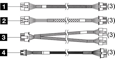 Thinksystem Sr650 V3 Dw Gpu Cable Kit Lenovo Server Options