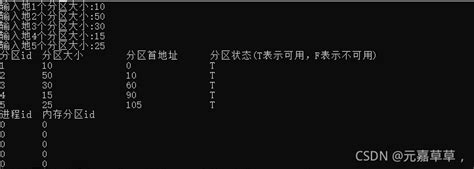 操作系统实验报告三 存储管理 任务二请输入需要分配的作业号和大小 Csdn博客