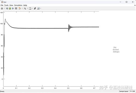 考虑局部遮阴的光伏pso mppt控制模型（simulink仿真实现） 知乎