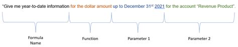 23 Datarails Formulas Datarails