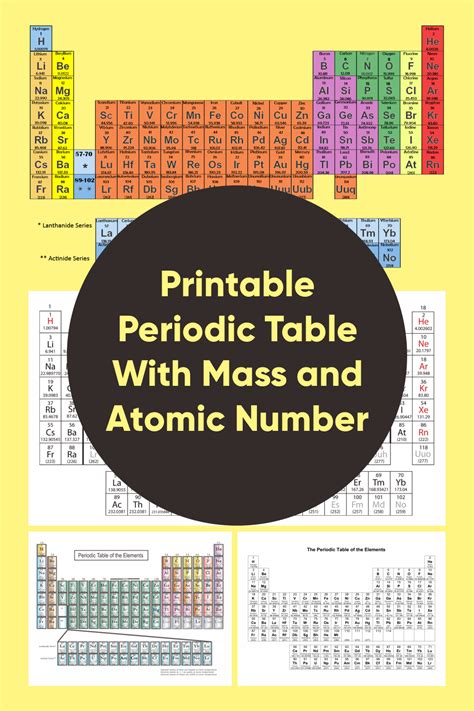 Periodic Table With Mass And Atomic Number 10 Free Pdf Printables Printablee