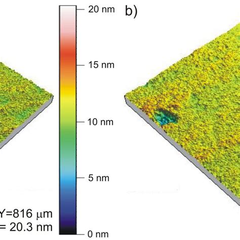 Surface Topography Of Tio 2 Thin Films With A Anatase And B Rutile Download Scientific