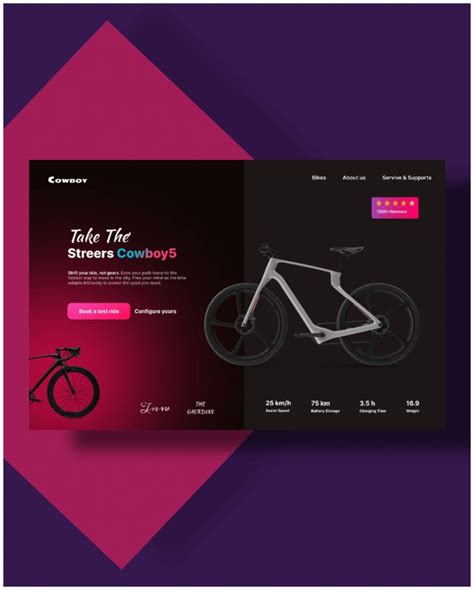 linkedin post for day 21 of 100 day challenge for uiux design in figma