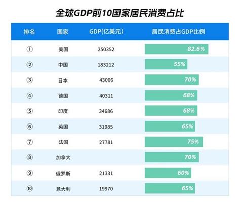 外需走弱、订单下降，2023年中国外贸如何突围？ 知乎