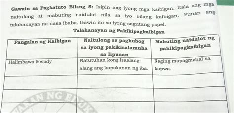 Gawain Sa Pagkatuto Bilang 5 Isipin Ang Iyong Mga Kaibigan Itala Ang