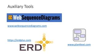Visualizing Software Architecture With C4 Model PPT