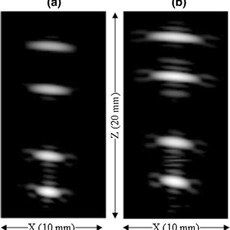 A Numerical Simulation Obtained By Using Free Space Greens Function In