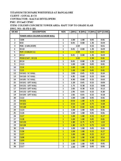Column Pdf Building Engineering Architectural Design
