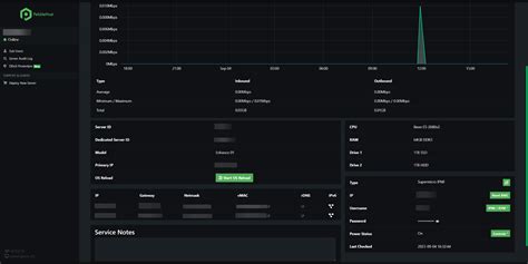Dedicated Servers Pebblehost