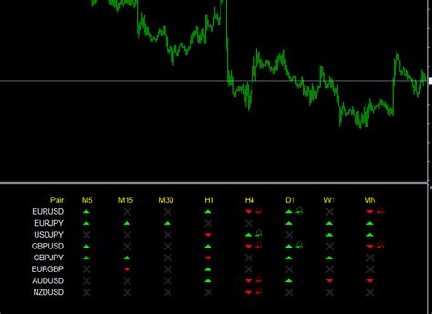 oracle scalper dashboard 100 free download altra forex group