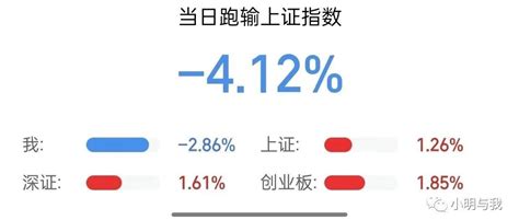 亏大了 知乎