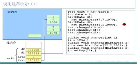 java内存分配详解 堆内存、栈内存、常量池 java内存分布 csdn博客