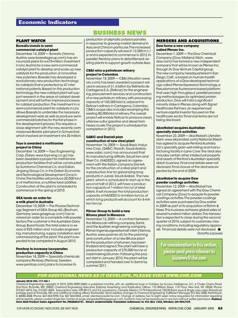 Indeks Harga Cepci 2010 Pdf Dow Chemical Company Consumer Price Index