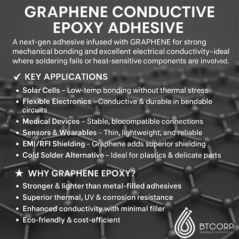 Electrically Conductive Epoxy Adhesive At ₹ 6000kg Epoxy Resin In