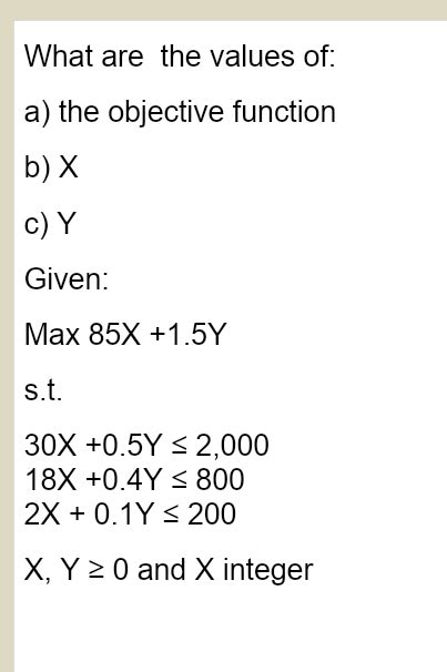 Solved What Are The Values Of A The Objective Function B Chegg Com