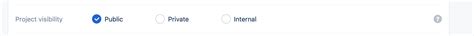 Webhooks Not Working On Private Repositories · Issue 9412 · Go Gitea