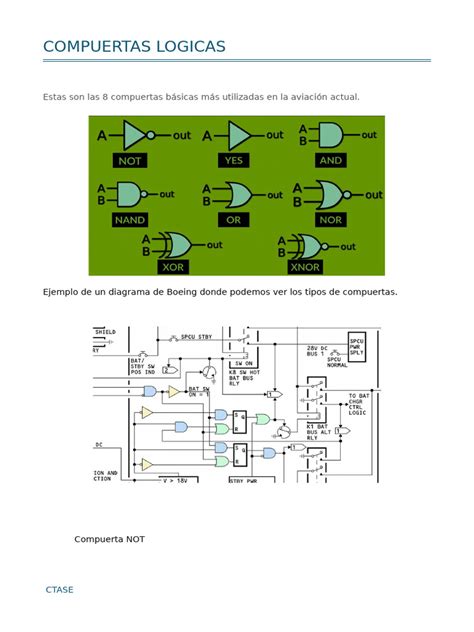 Compuertas Logicas Pdf