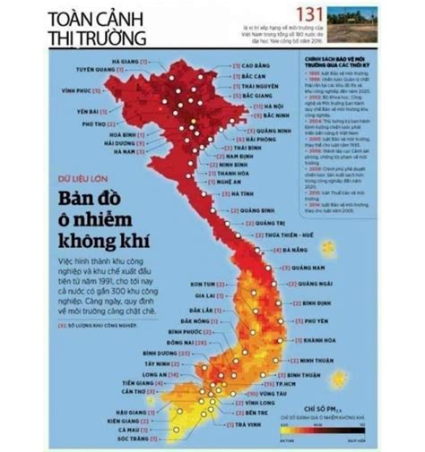 Máy Lọc Không Khí Atmosphere Mini