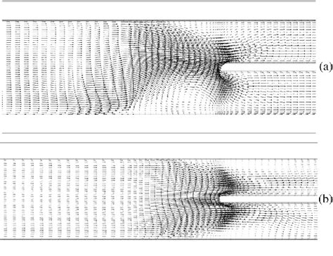 Figure 3 From Numerical Analysis Of Arc Characteristics Of Splitting Process Considering