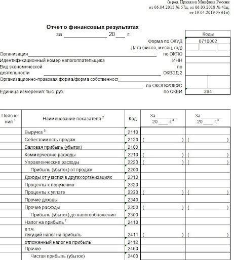 Управленческая отчетность что в нее входит образцы в Excel