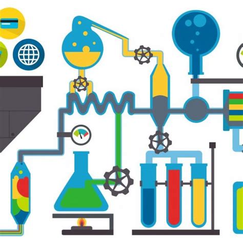 Minishift Openshift Origin Como Ambiente De Desenvolvimento Blog 4Linux
