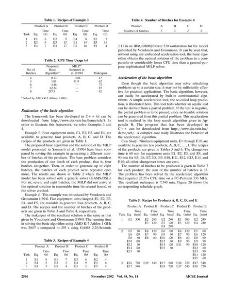 Pdf Combinatorial Framework For Effective Scheduling Of Multipurpose