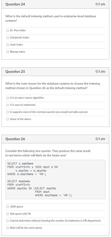 Solved What Is The Default Indexing Method Used In