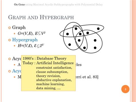Ppt On Generating All Maximal Acyclic Subhypergraphs With Polynomial Delay Powerpoint
