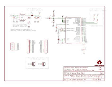 Consigli Su Quale Scheda Arduino Usare Hardware Arduino Forum