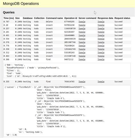Mongo Debug Toolbar Panel Flask MongoEngine Dev Gd Documentation