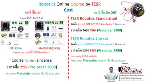Robotics Online Course By TESR TESR Shop