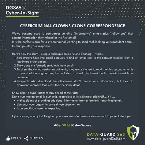 Dataguard On Linkedin Cloning Cybercriminal Dataguard365 Getdg365cybersecure Cybersecurity…